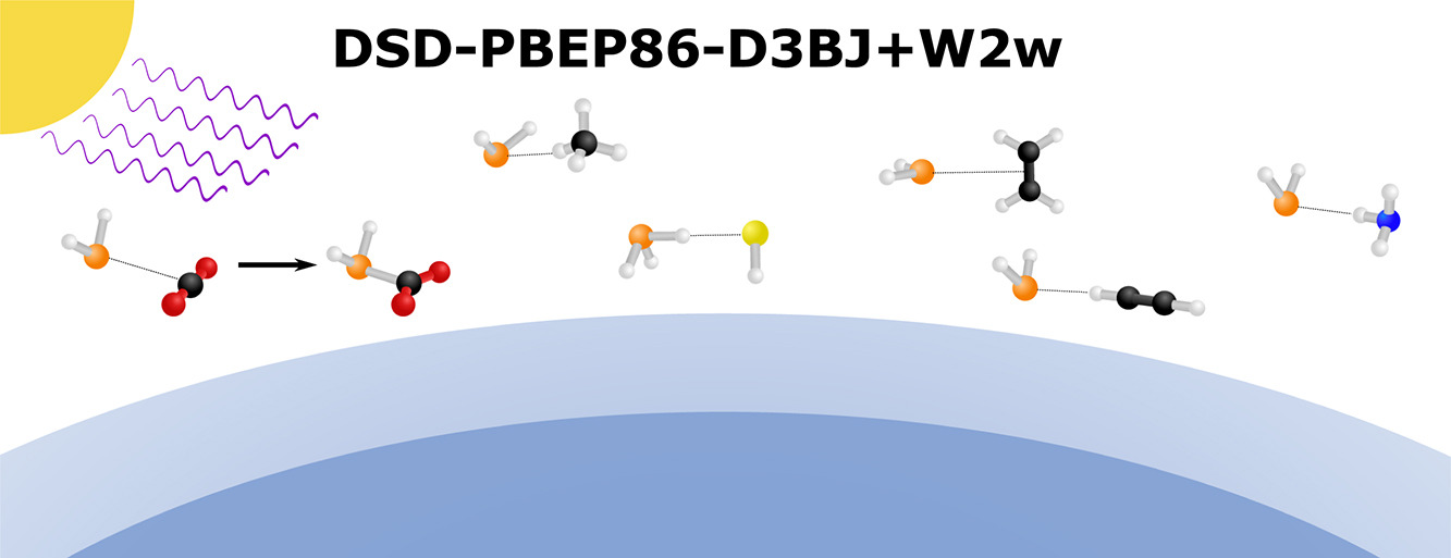 Electronic structure of PH2− containing complexes as photoelectron ...